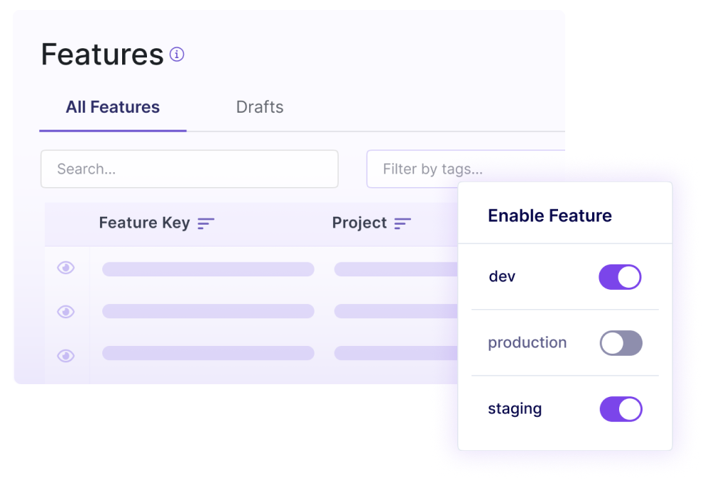 GrowthBook - Feature Flagging